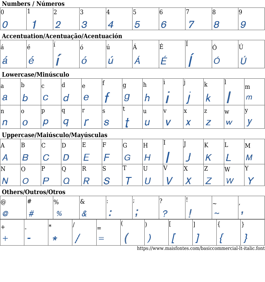 Basic Commercial Italic: Free Font Download | MaisFontes