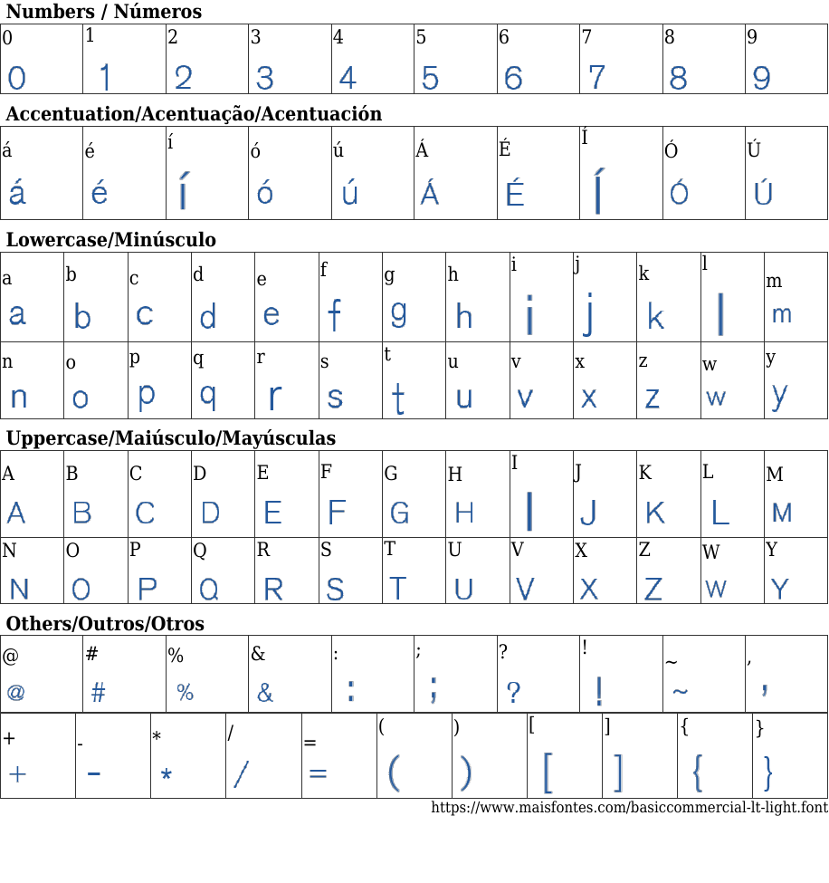 Basic Commercial Light Font: Free Download | MaisFontes