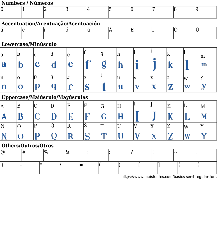 Basics Serif Regular: Free Font Download | MaisFontes