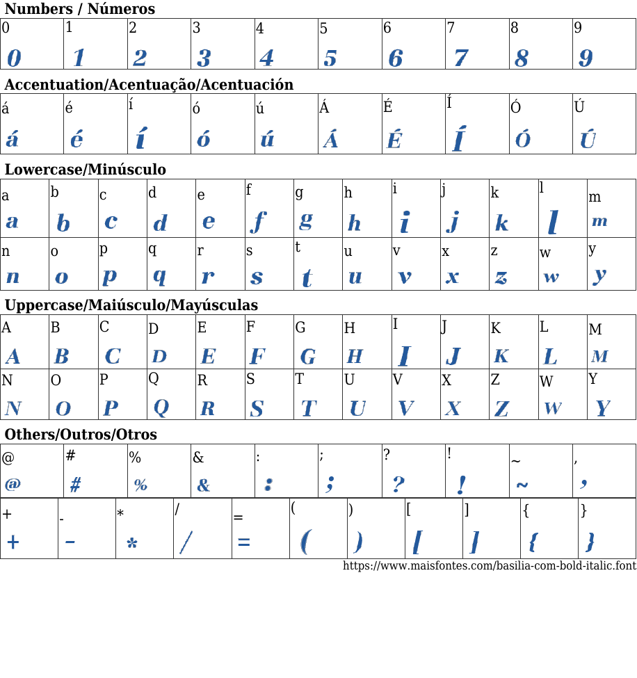 Basilia Compact Bold Italic: Baixar Fonte Grátis | MaisFontes