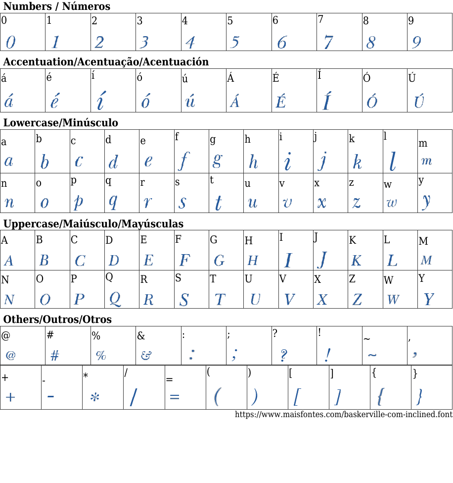 Baskerville Com Inclined: Free Font Download | MaisFontes