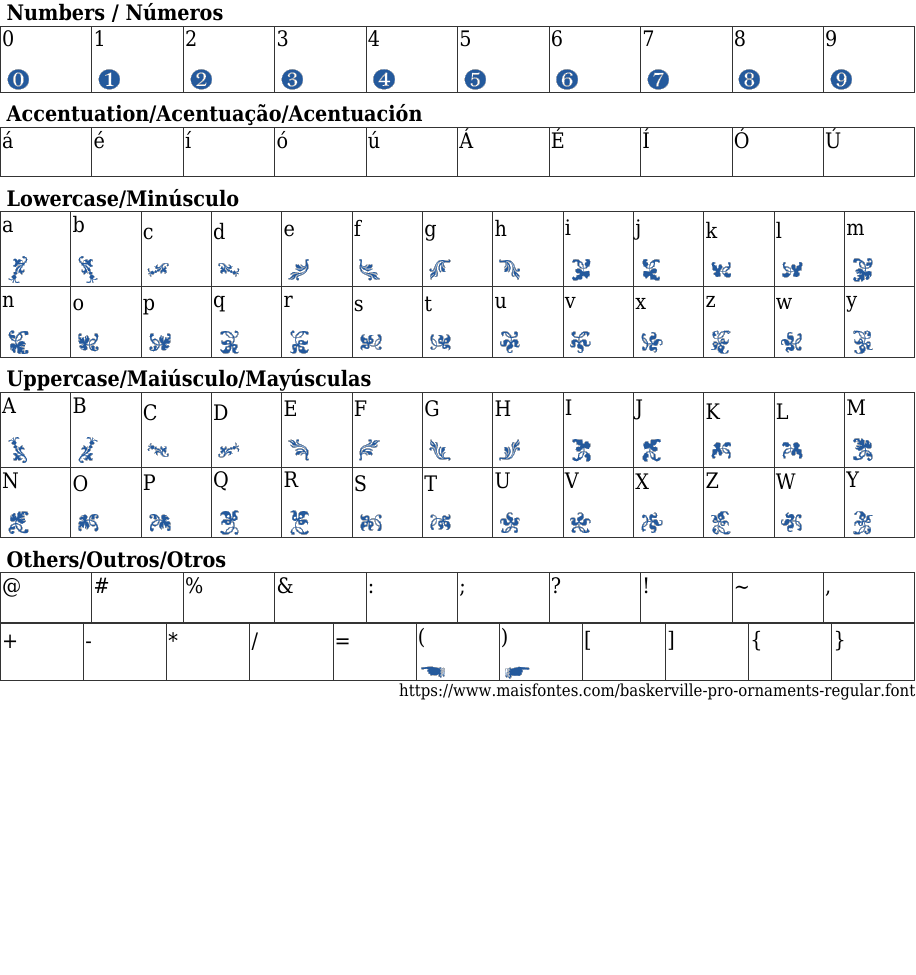 Baskerville Pro Ornaments Regular: Free Font Download | MaisFontes