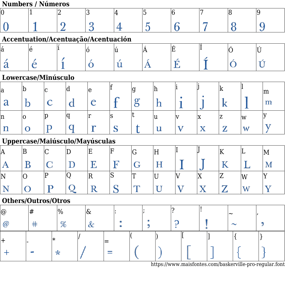 Baskerville Pro Regular: Download Free Font | MaisFontes