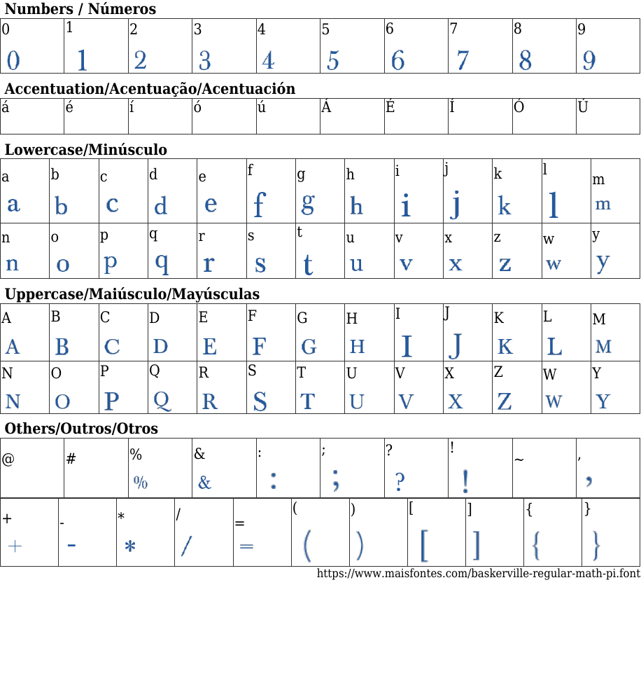 Baskerville Regular Math Pi: Baixar Fonte Grátis | MaisFontes
