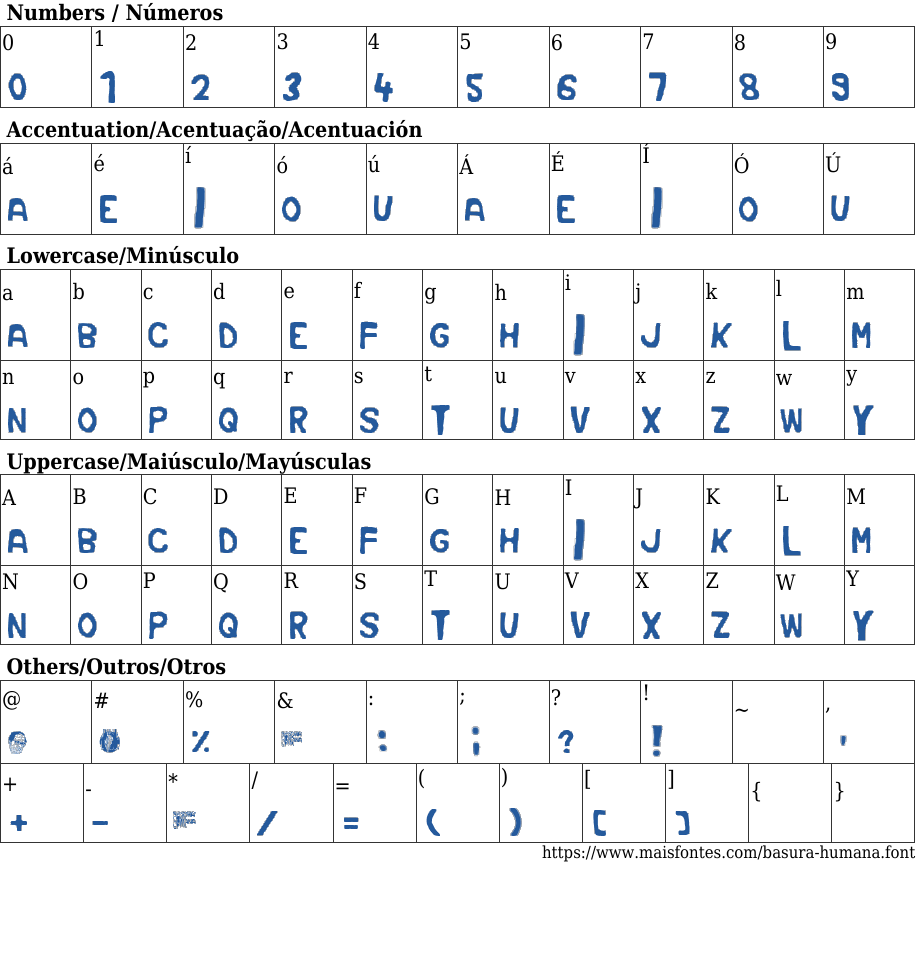Basura Humana: Free Font Download | MaisFontes