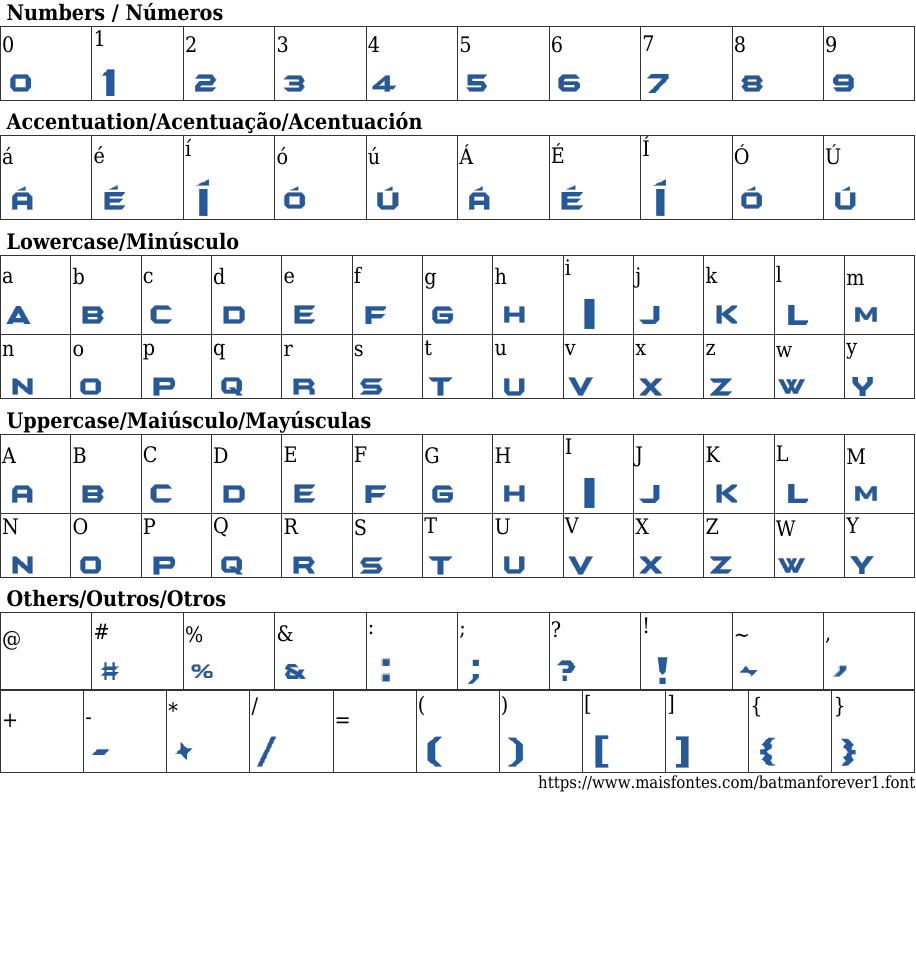 Batman Forever 1: Baixar Fonte Grátis | MaisFontes