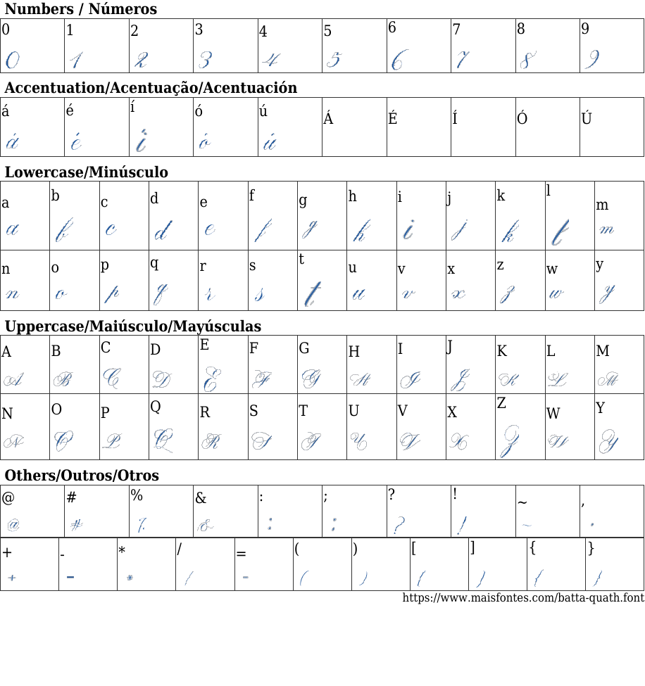 Batta Quath: Скачать бесплатный шрифт | MaisFontes