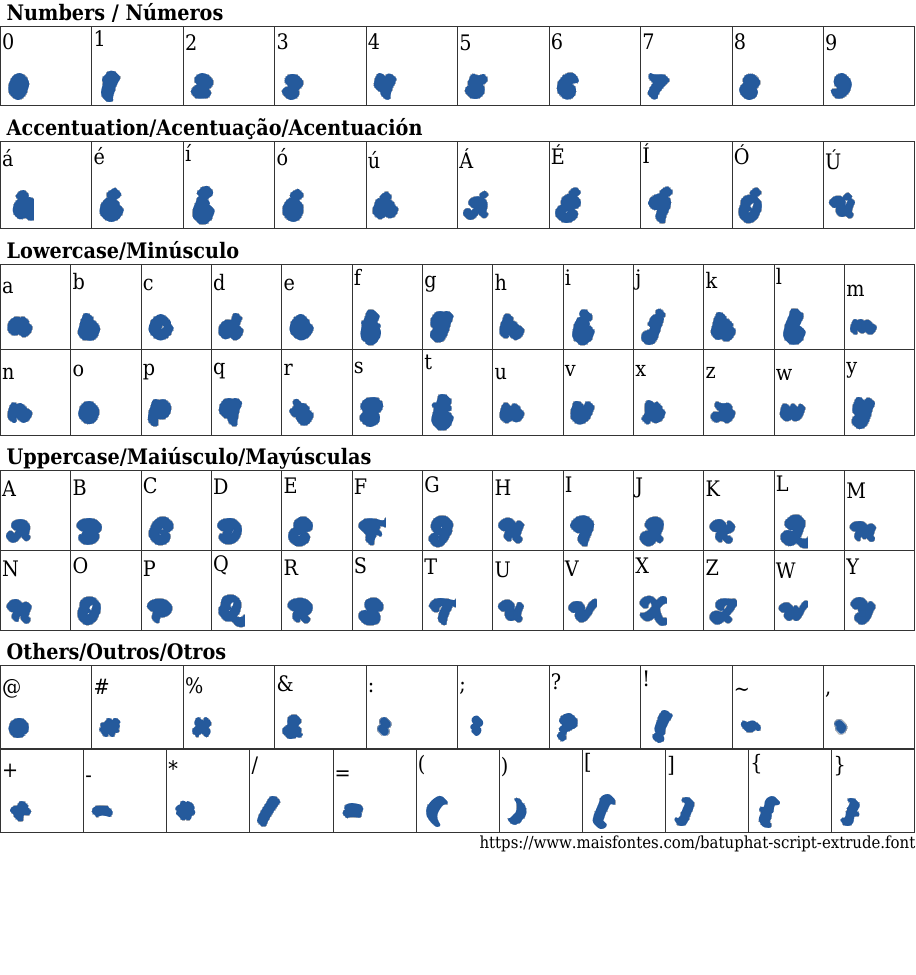 Batuphat Script Extrude Font: Free Download | MaisFontes