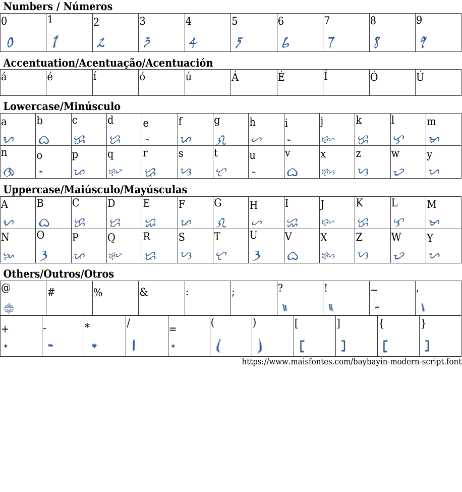 Baybayin Modern Script: Free Font Download | MaisFontes