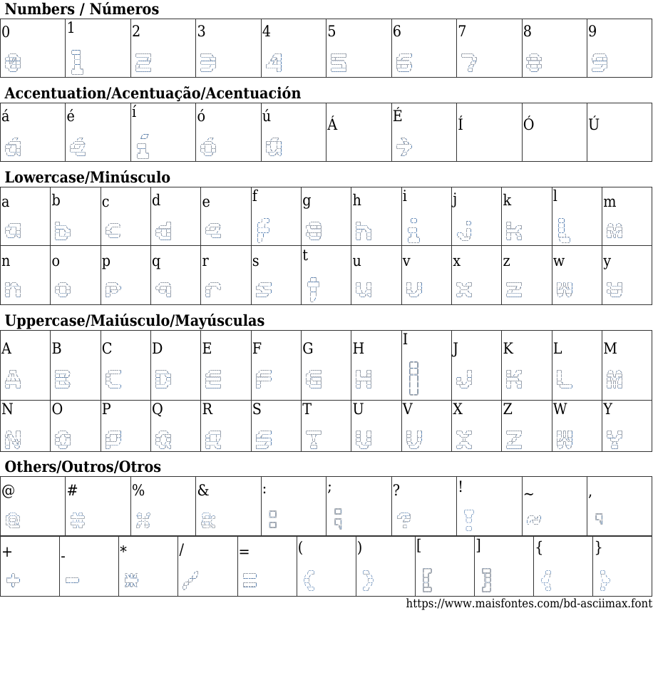 BD AsciiMax Font: Free Download | MaisFontes