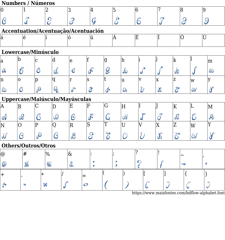 BD Flow Alphabet: Baixar Fonte Grátis | MaisFontes