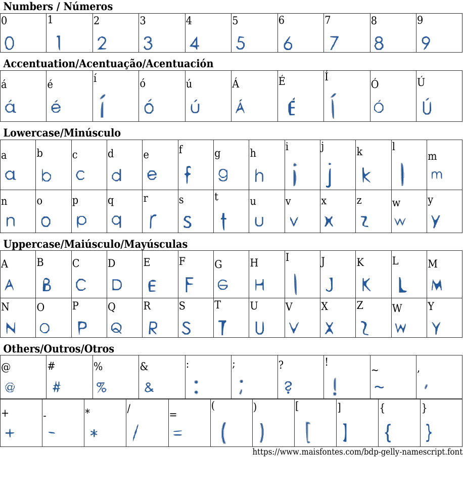 BDP GeLLY NameScript: Baixar Fonte Grátis | MaisFontes