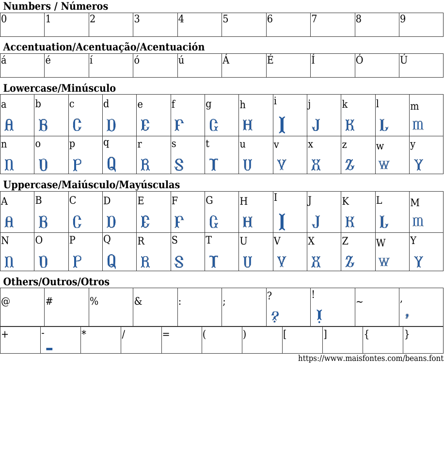 Beans: Free Font Download | MaisFontes