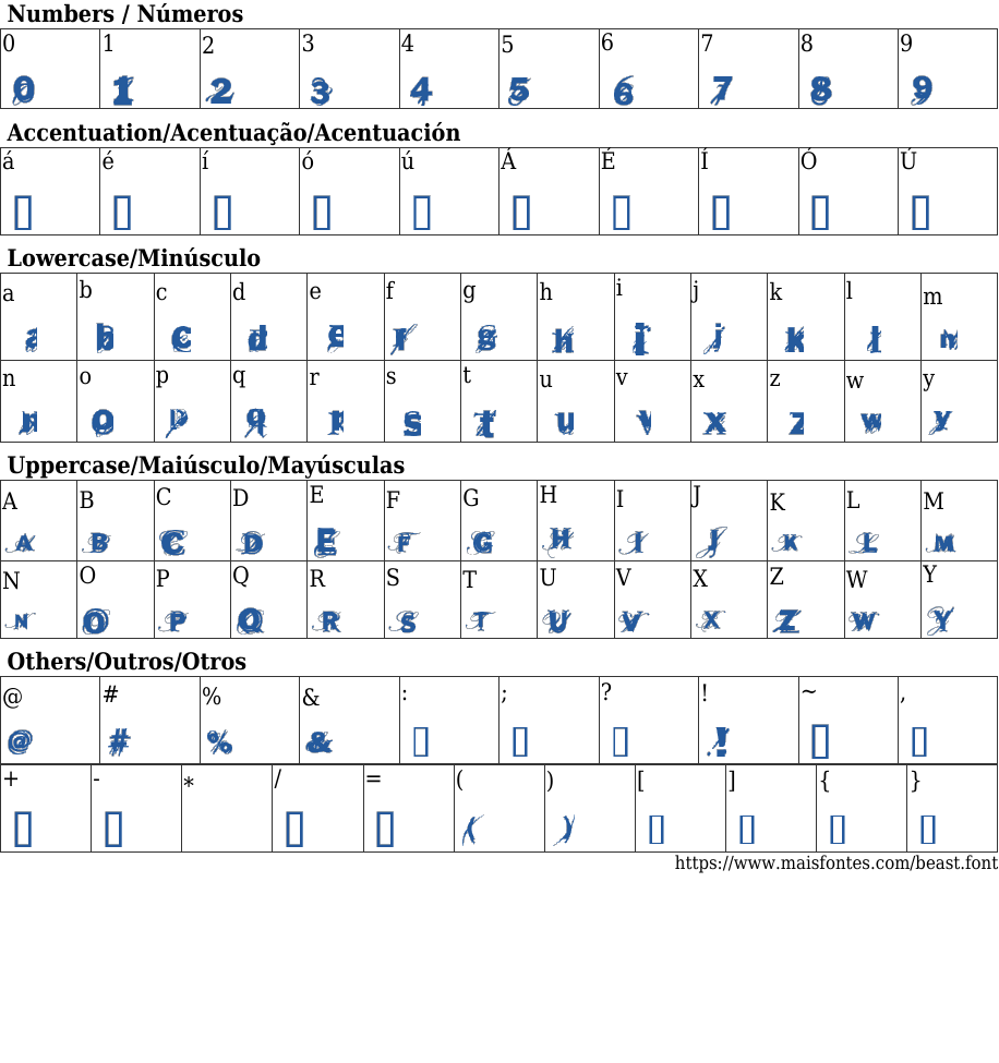 Beast Font: Free Download | MaisFontes