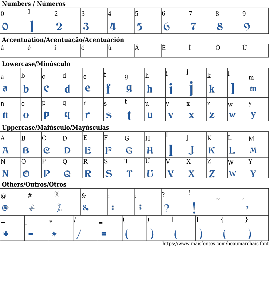 Beaumarchais: Free Font Download | MaisFontes