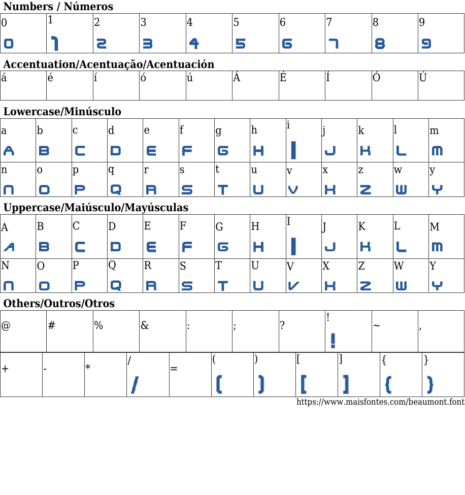 Beaumont: Download Free Font | MaisFontes