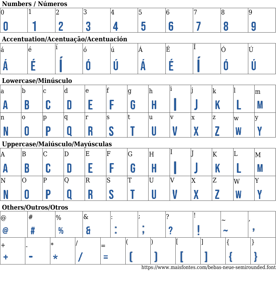 Bebas Neue Semi Rounded: Free Font Download | MaisFontes
