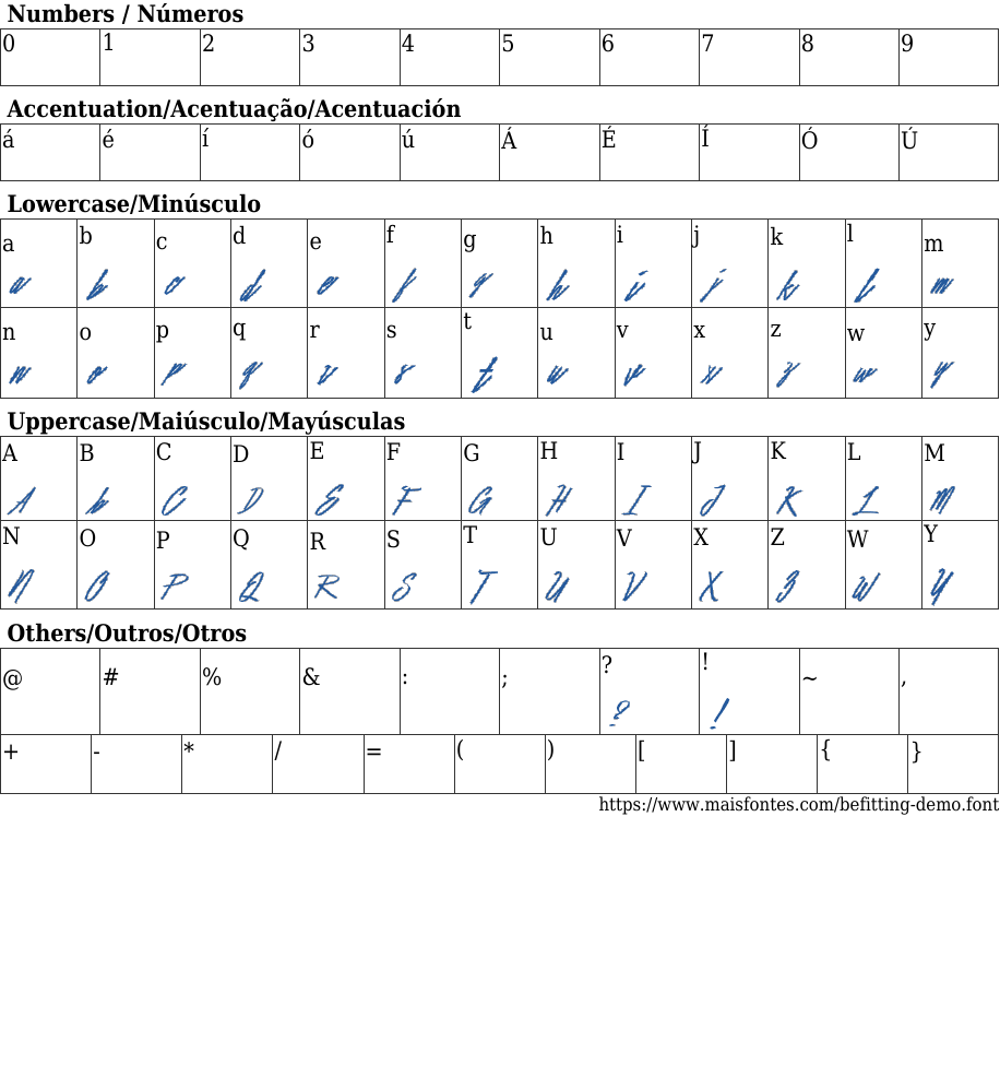 Befitting Demo: Baixar Fonte Grátis | MaisFontes