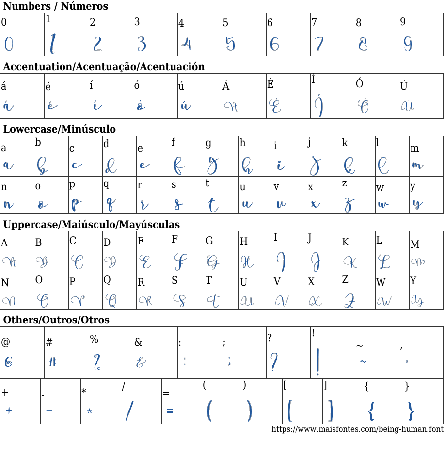 Being human: Free Font Download | MaisFontes
