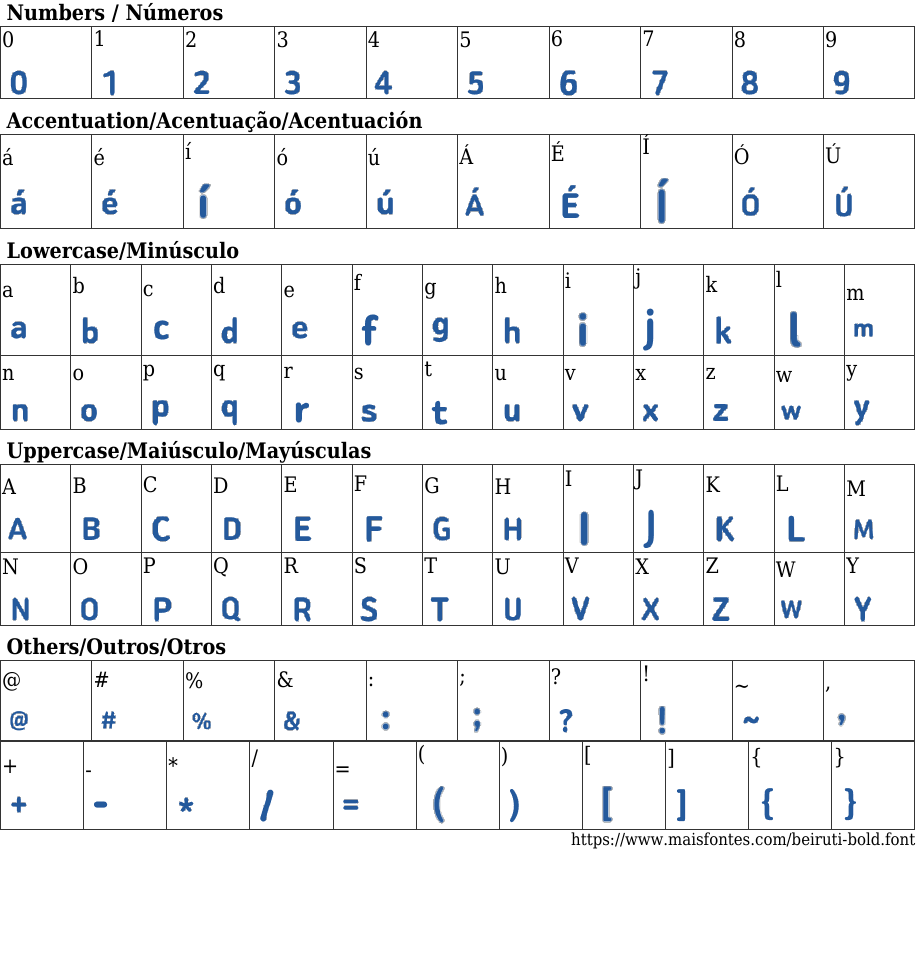 Beiruti Bold: Baixar Fonte Grátis | MaisFontes