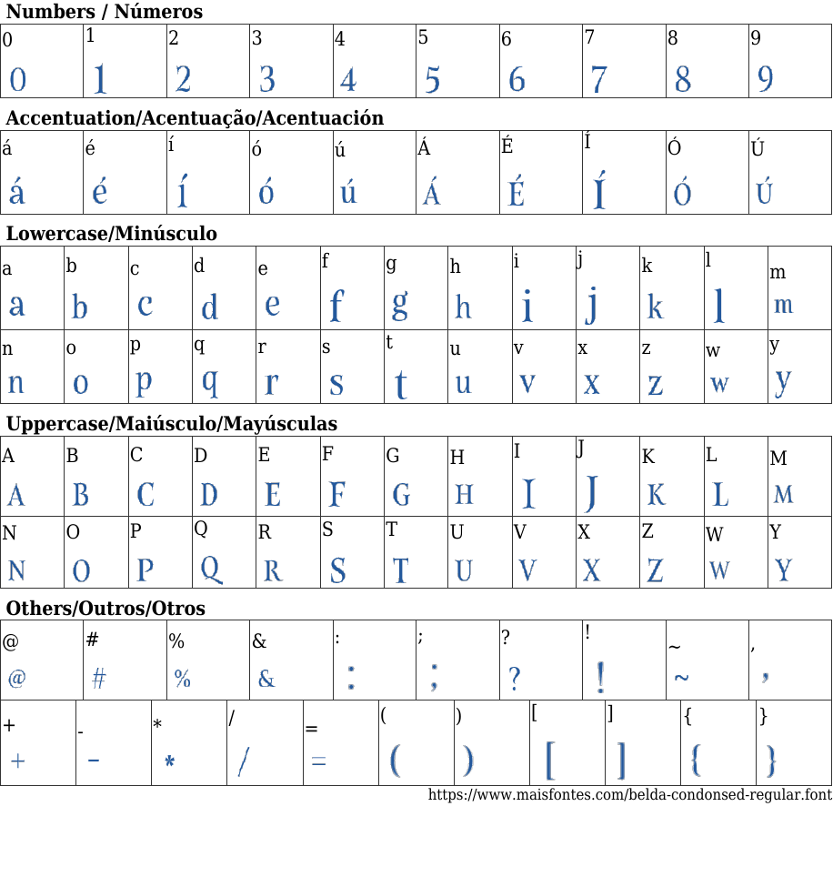 Belda Condensed Regular Font: Free Download | MaisFontes