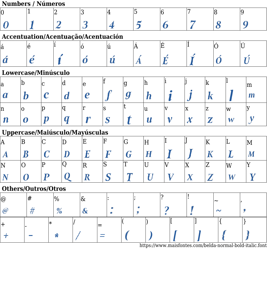 Belda Normal Bold Italic: Free Font Download | MaisFontes