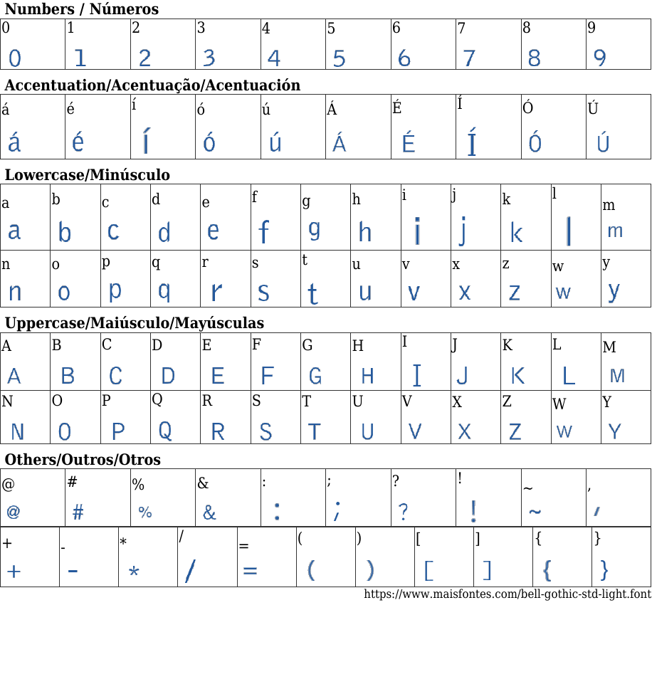 Bell Gothic Std Light: Free Font Download | MaisFontes