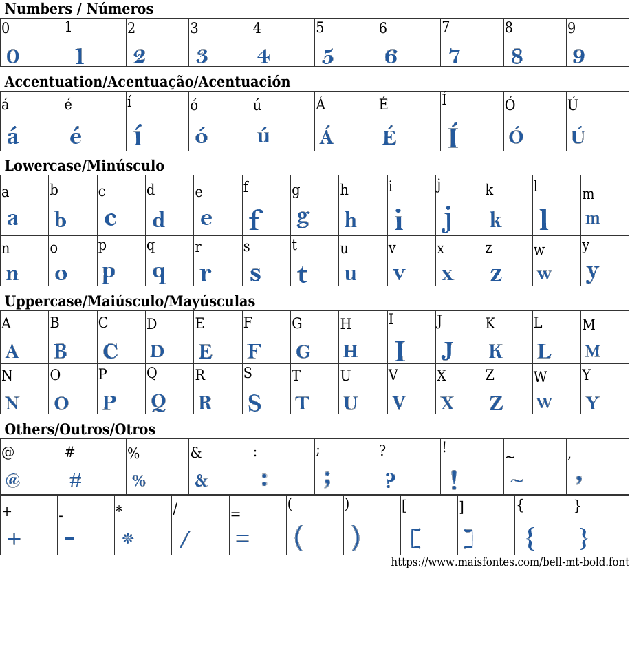 Bell MT Bold: Download Free Font | MaisFontes