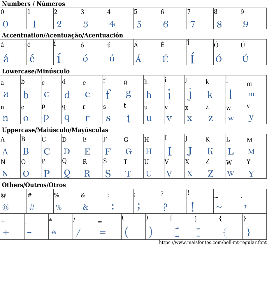 Bell MT Regular: Free Font Download | MaisFontes