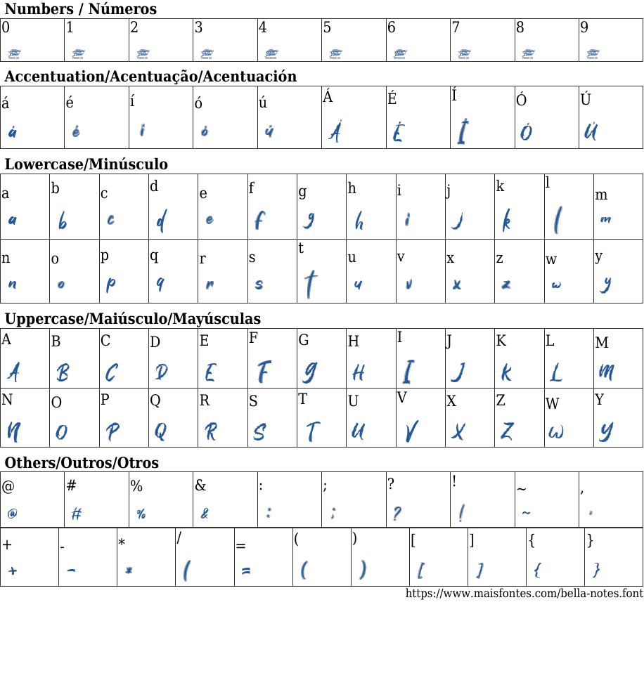 Bella Notes: Baixar Fonte Grátis | MaisFontes