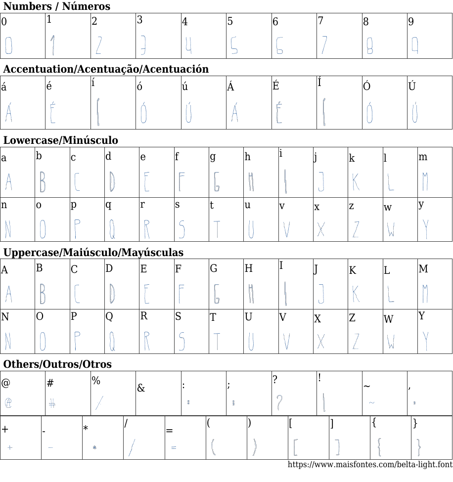 Belta Light: Baixar Fonte Grátis | MaisFontes