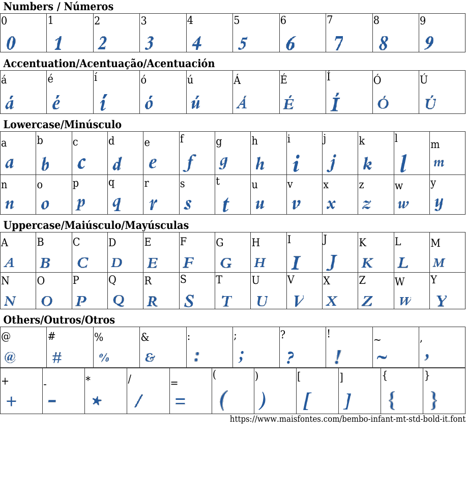 Bembo Infant MT Std Bold Italic: Free Font Download | MaisFontes