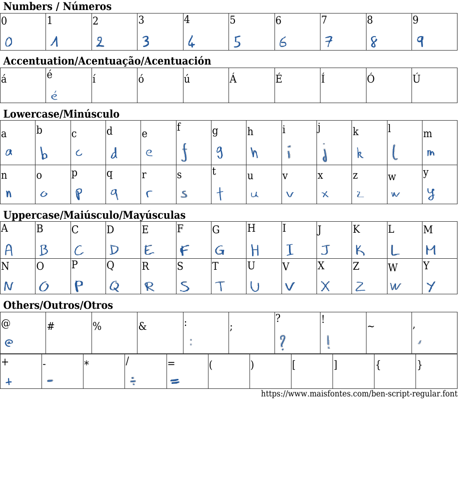 Ben script Regular: Baixar Fonte Grátis | MaisFontes