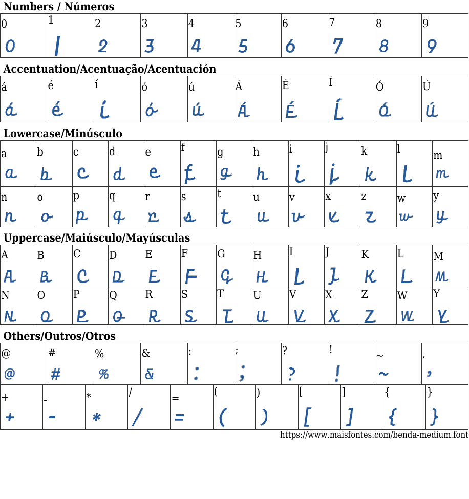 Benda Medium: Free Font Download | MaisFontes