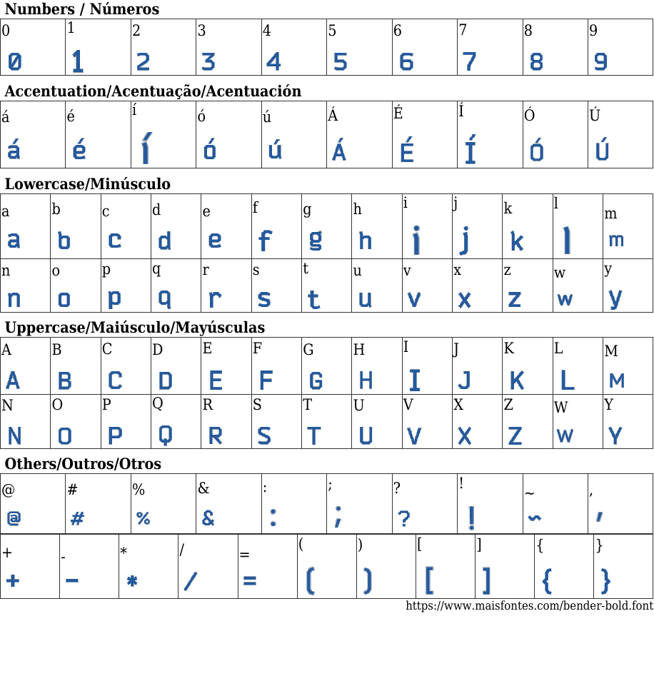 Bender Bold: Baixar Fonte Grátis | MaisFontes