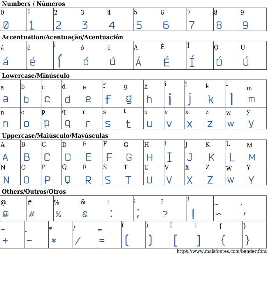 Bender: Free Font Download | MaisFontes