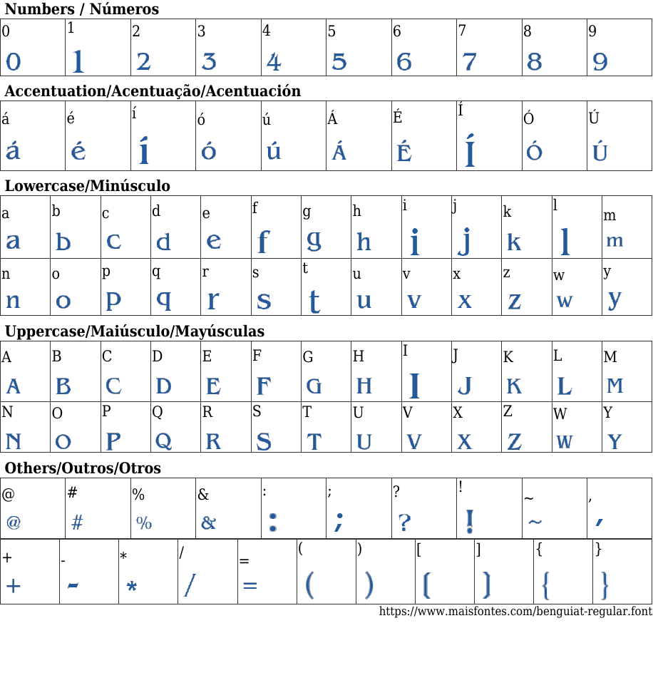 Benguiat Regular: Free Font Download | MaisFontes