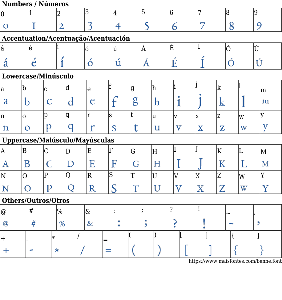 Benne Font: Free Download | MaisFontes