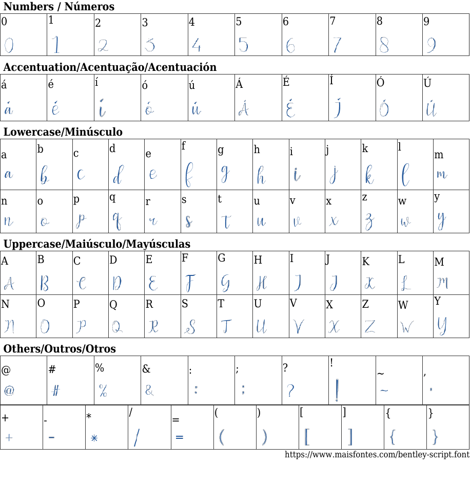 Bentley Script: Baixar Fonte Grátis | MaisFontes