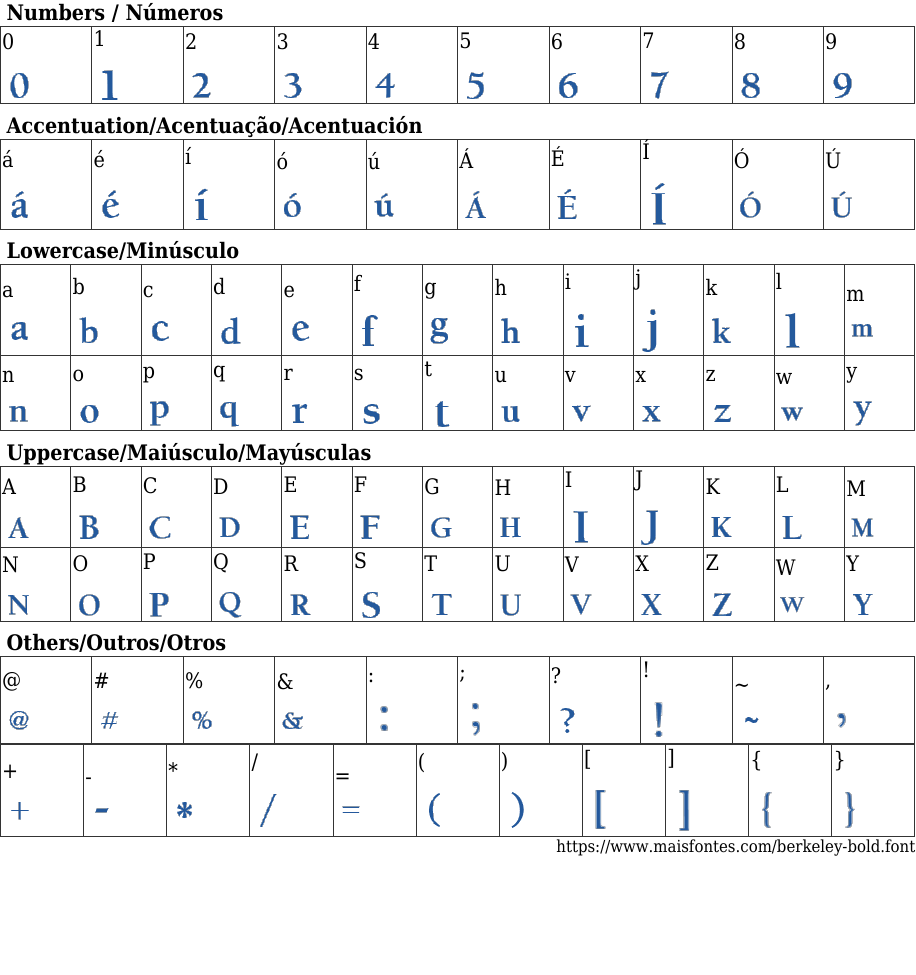 Berkeley Bold: Free Font Download | MaisFontes