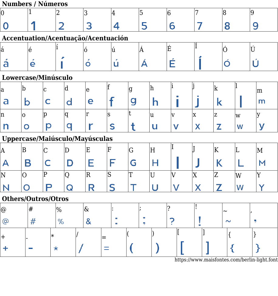 Berlin Light Font: Free Download | MaisFontes