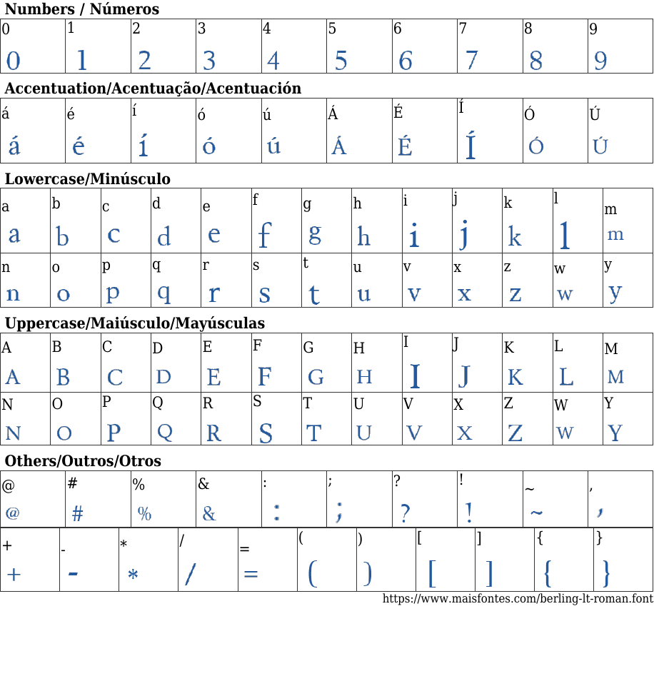 Berling LT Roman: Free Font Download | MaisFontes