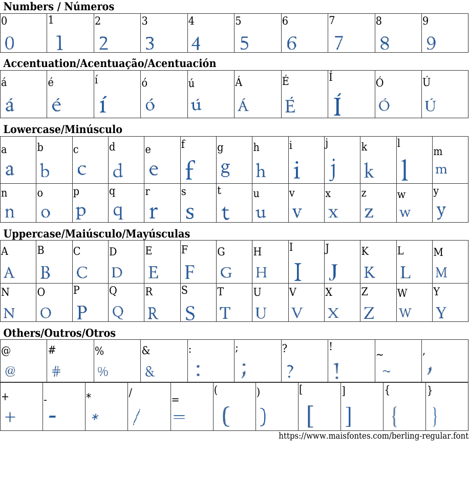 Berling Regular: Free Font Download | MaisFontes