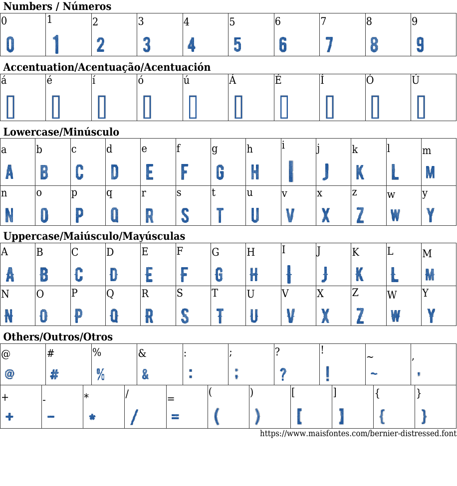 BERNIER DISTRESSED Font: Free Download | MaisFontes