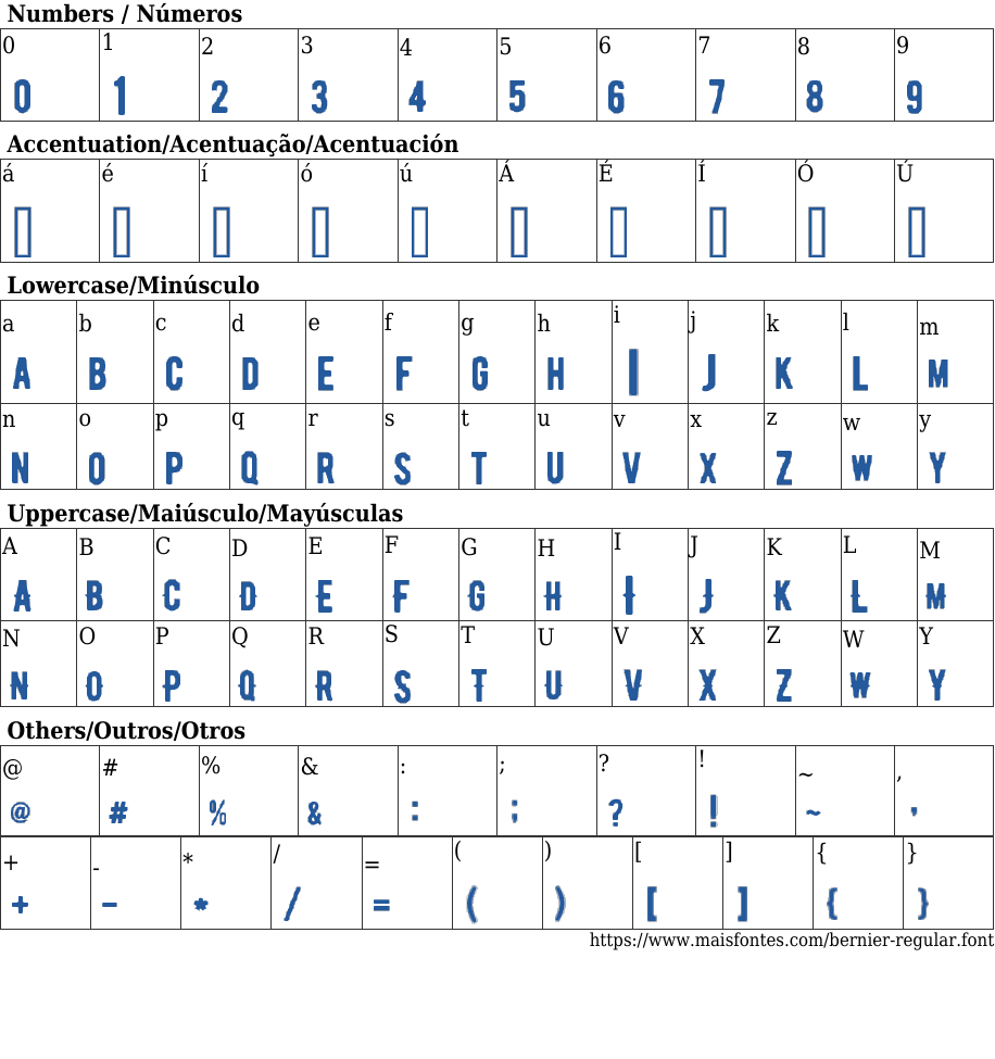 BERNIER REGULAR: Download Free Font | MaisFontes