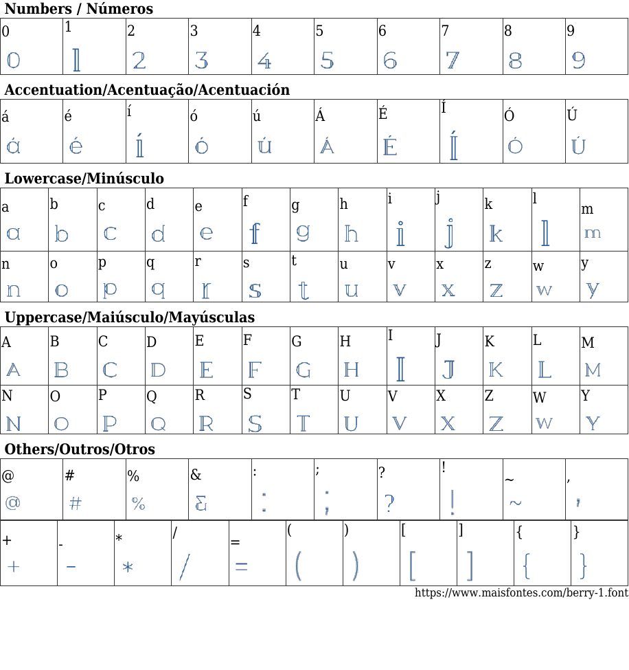 Berry: Free Font Download | MaisFontes