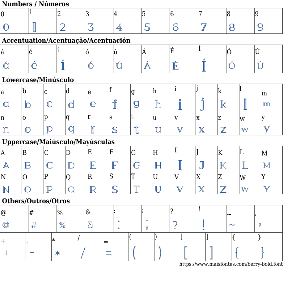 Berry Bold: Free Font Download | MaisFontes