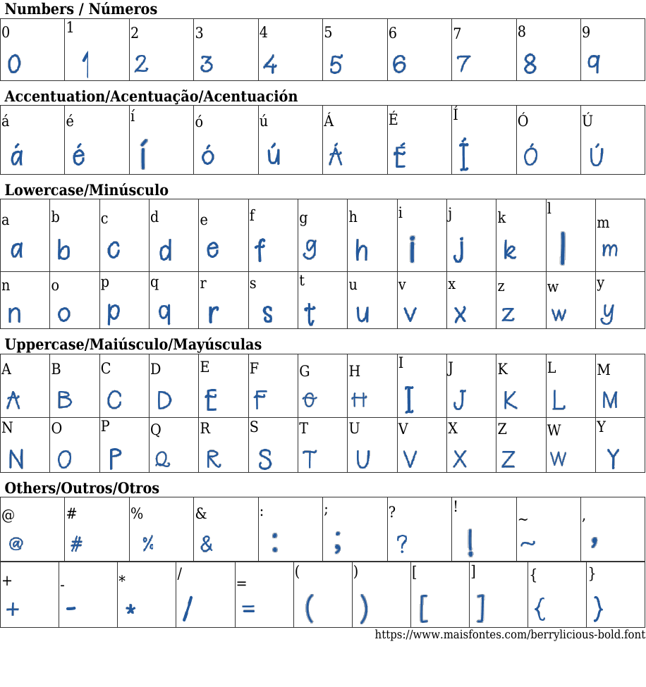 Berrylicious Bold Font: Free Download | MaisFontes