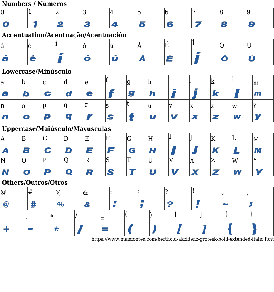 Berthold Akzidenz Grotesk Extended Bold Italic: Free Font Download ...