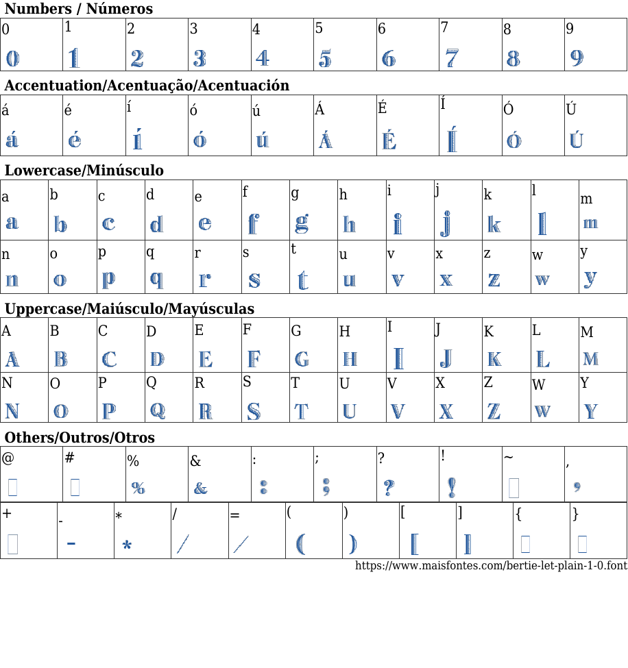 Bertie LET Plain 1 0: Free Font Download | MaisFontes